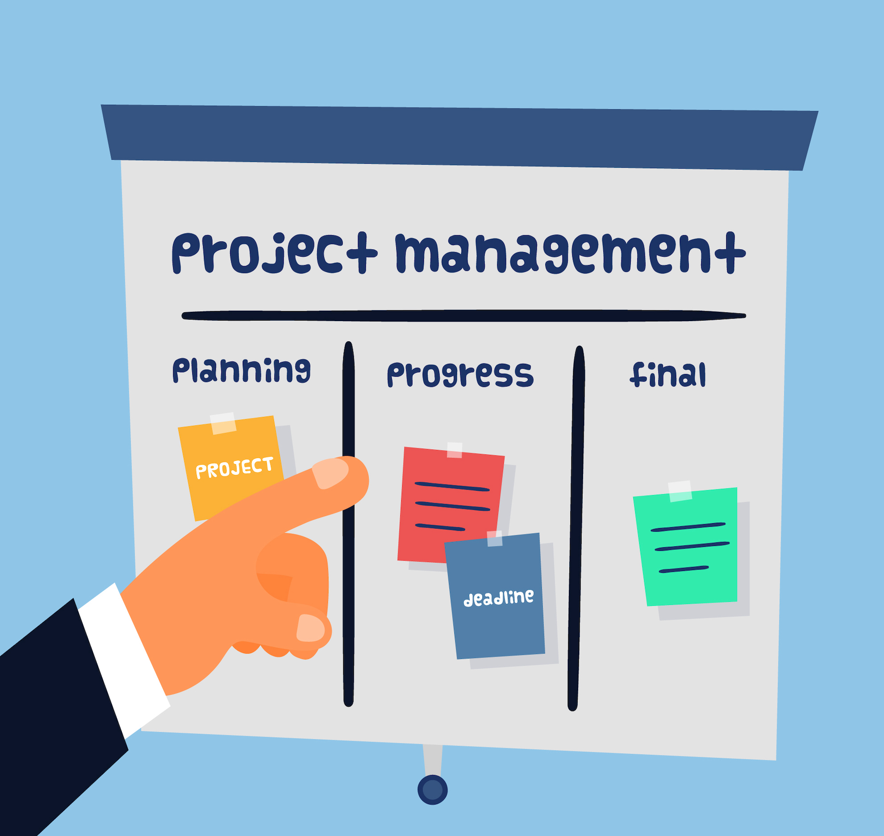 PMP Online Package Group 73 - PMTricks